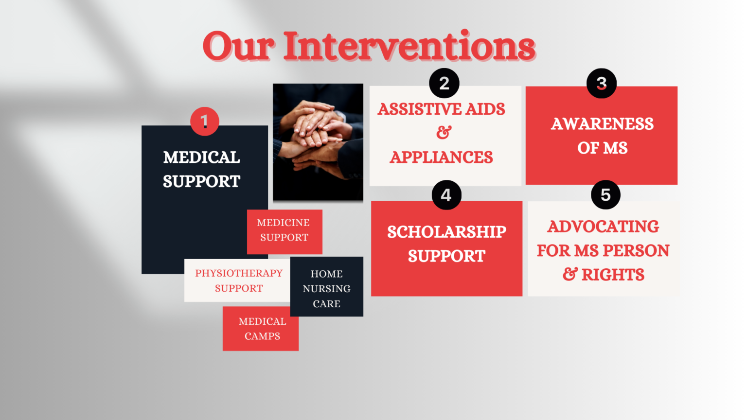 Home - Multiple Sclerosis Society of India (MSSI)